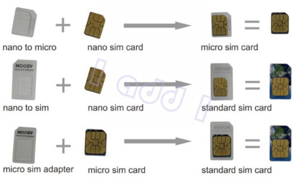 Hoqueen 50 set Noosy Nano Sim-kaart Micro Sim-kaar... – Vicedeal
