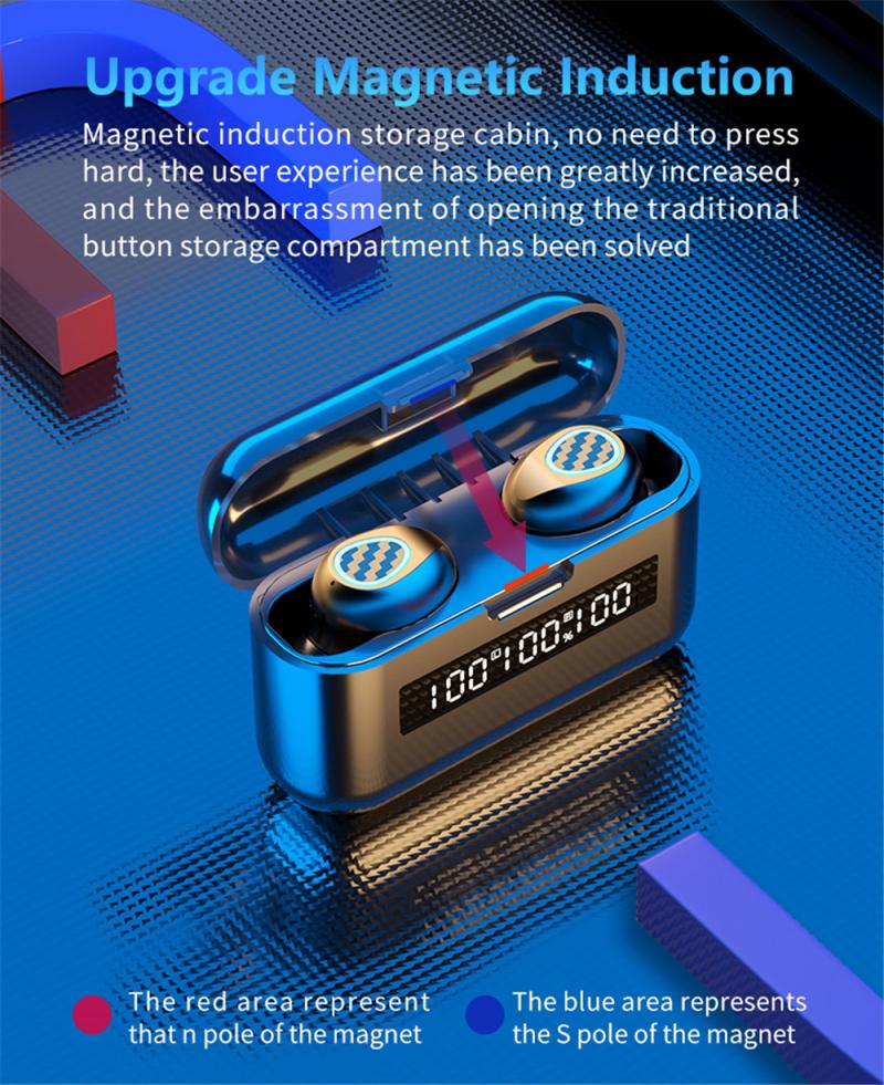 R9 R8 R7 TWS Wireless Touch Bluetooth Earphone 9D ... – Grandado