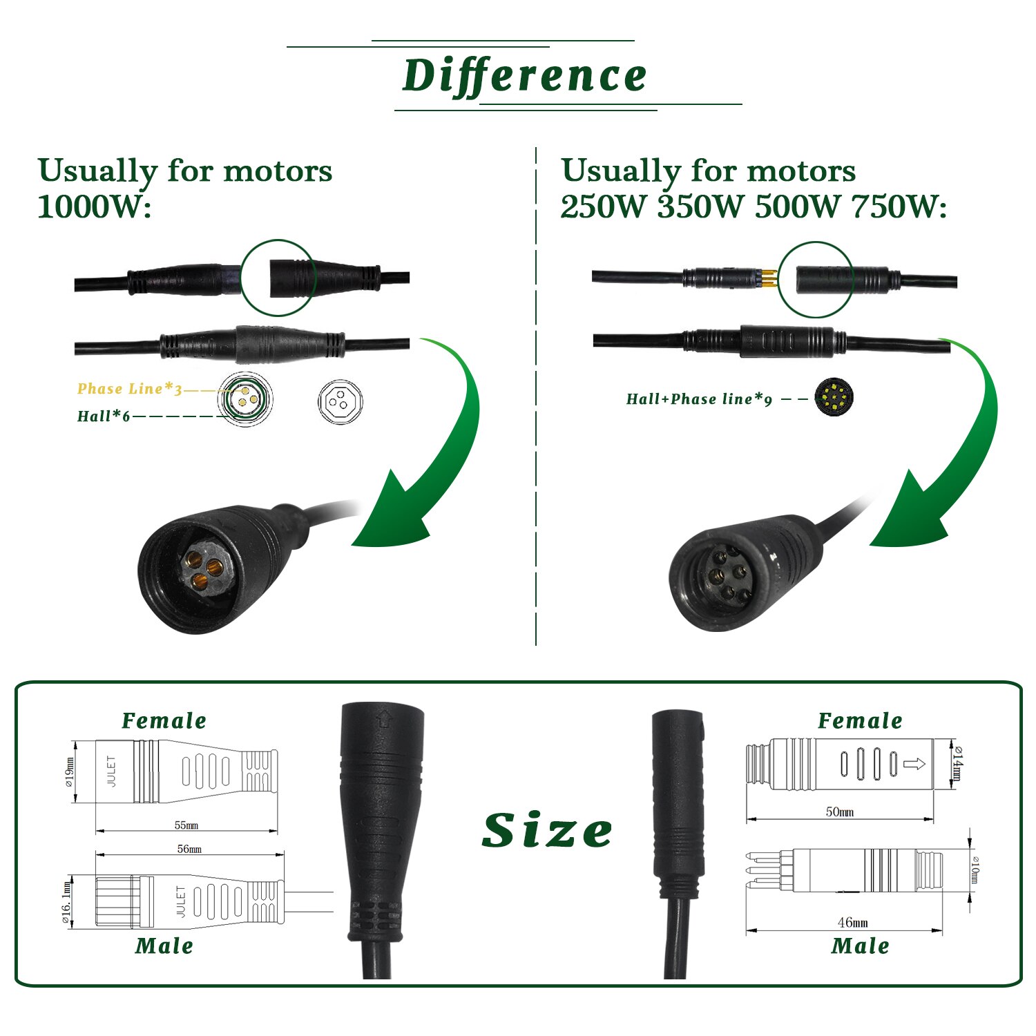 KT Controller 36V 48V 250W 350W 500W 750W 1000W 15... – Grandado
