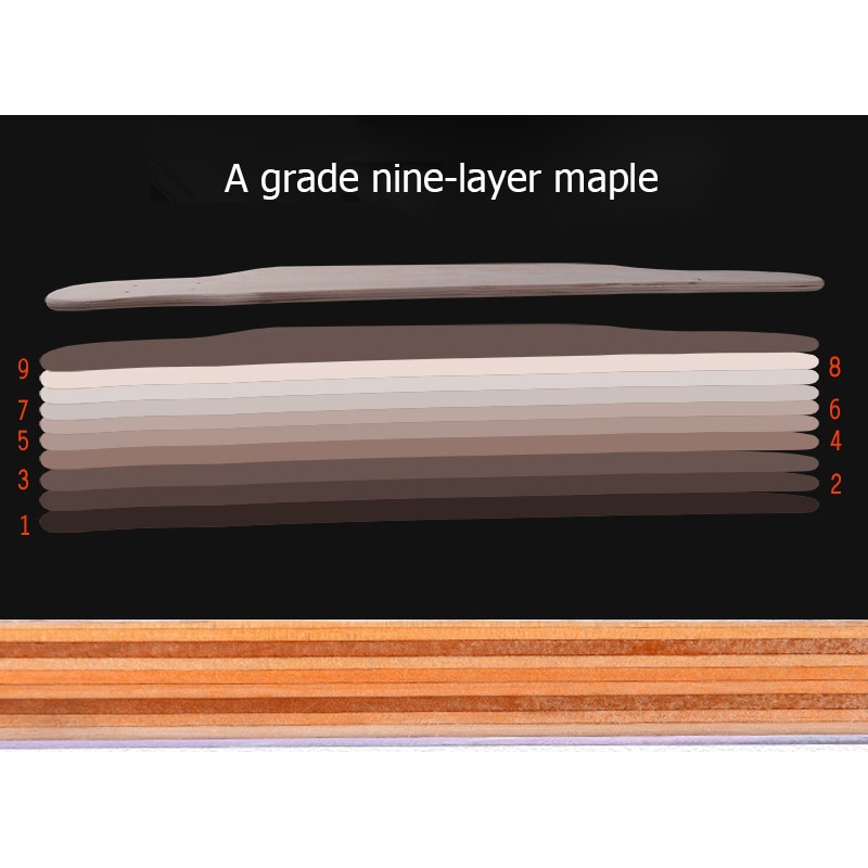 9-Layer Maple Blank Skateboard 8Inch Skateboards N... – Vicedeal