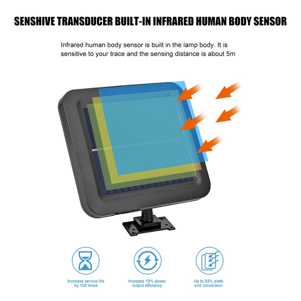 100 120 160 cob led solar ljus utomhus solar lampa... – Grandado