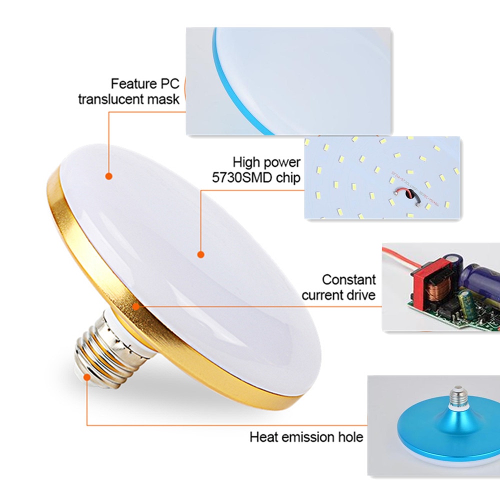 HZFCEW AC220V E27 LED Lampe 15W 18W 24W 36W 50W 60... – Grandado