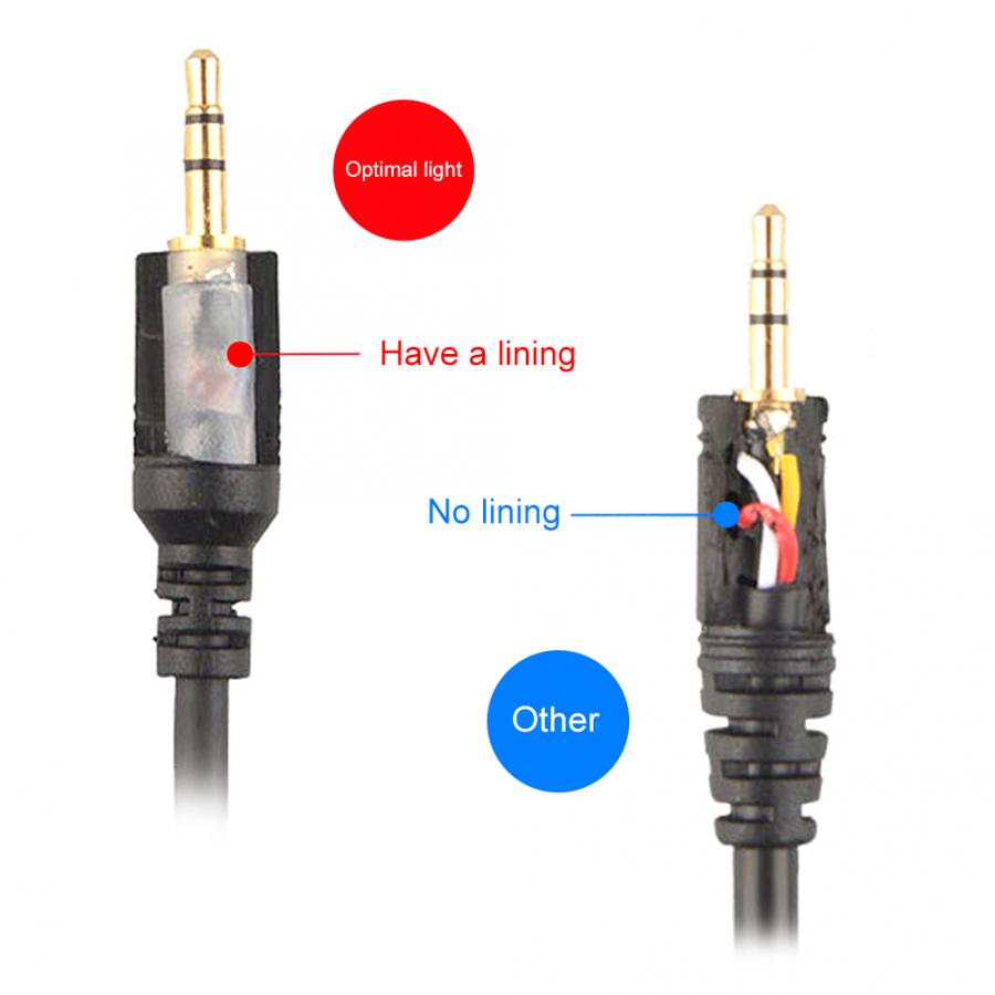 Weiche Freisetzung Geschmack RR100 Kamera-Blitz-Ab... – Grandado
