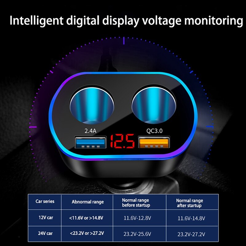Autolader Splitter 120W Qc 3.0 Dual Usb 12/24V Soc... – Grandado Autolader Splitter 120W Qc 3.0 Dual Usb 12/24V Soc... – Grandado