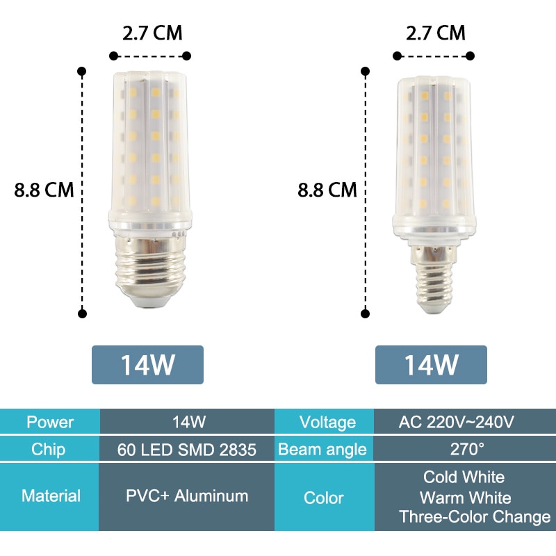 E27 LED Bulb E14 LED Lamp Corn Bulb 3W 12W 14W 16W... – Grandado