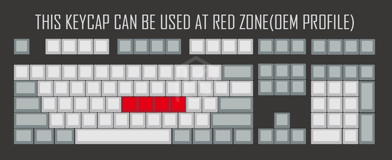 Novelty Shine Through Keycaps ABS Etched, Shine-Th... – Grandado