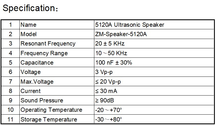 5120A 51mm 20KHz Ultrasonic Speaker – Grandado