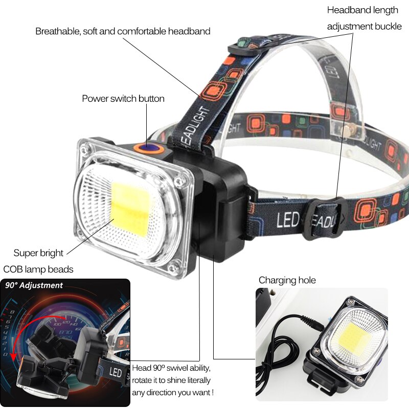 Ultra Bright USB charging COB LED Headlamp Outdoor... – Vicedeal