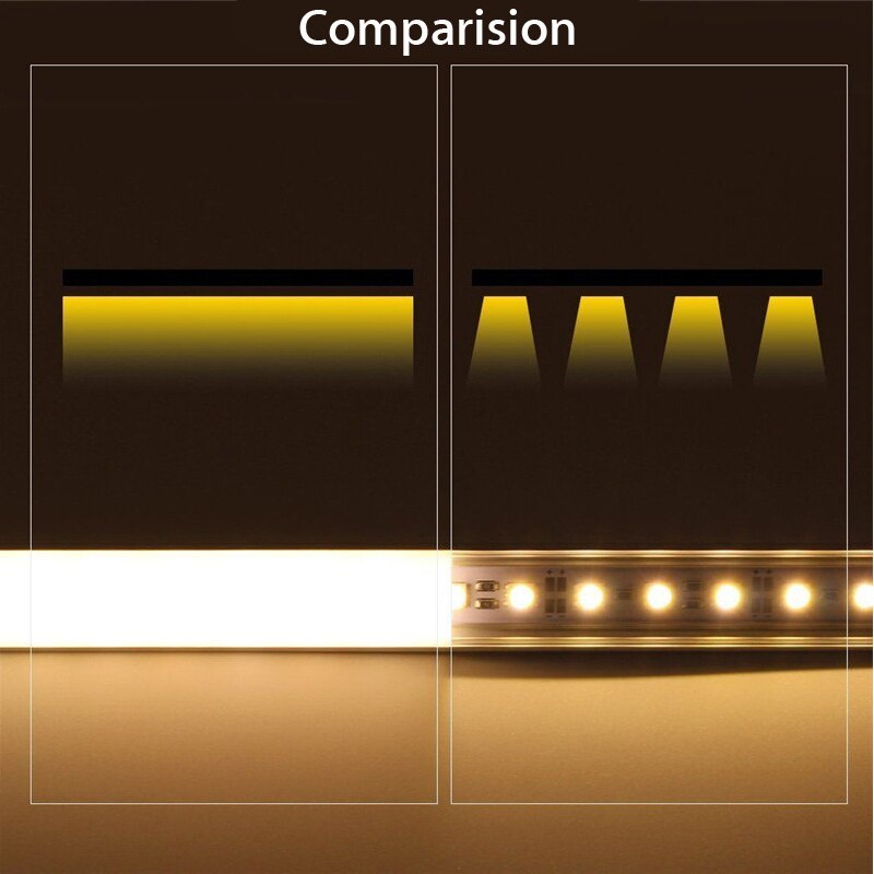 45cm U/V/YW Style Shaped LED Bar Lights Aluminum C... – Grandado