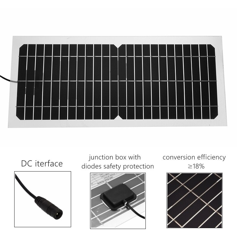 20W Solar Panel USB Output Solar Cells Kit Semi-Fl... – Vicedeal