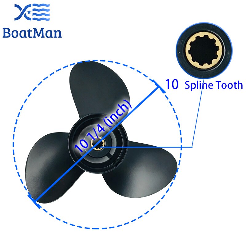 Boot Propeller 10 1/4X9 Voor Suzuki Buitenboordmot... – Grandado