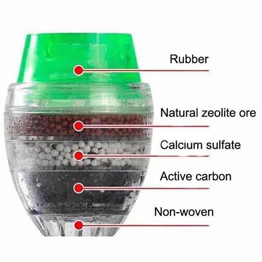 5 Layers Activated Carbon Water Purifier Kitchen T... – Grandado