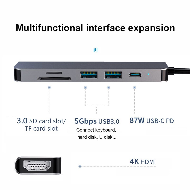 PD USB C Hub To HDMI Adapter 4K Thunderbolt 3 Type... – Grandado