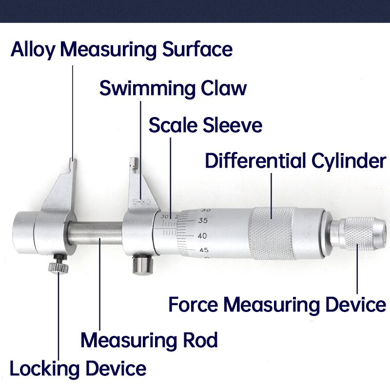 Inner Micrometer Metric Internal Micrometers Carbi... – Grandado