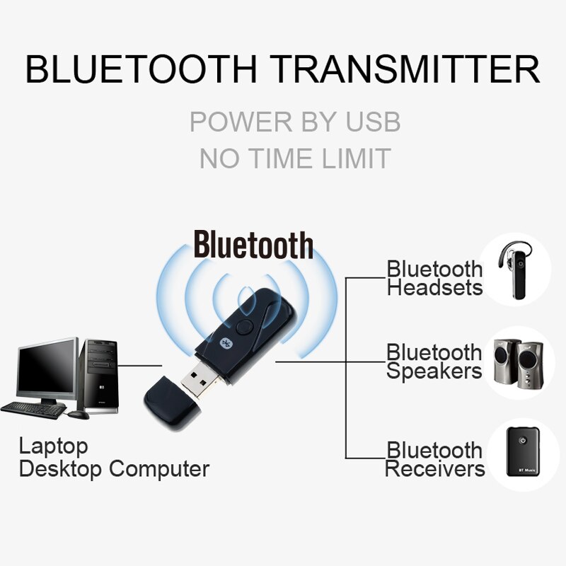 Car Wireless USB Bluetooth V4.2 Transmitter Adapte... – Vicedeal