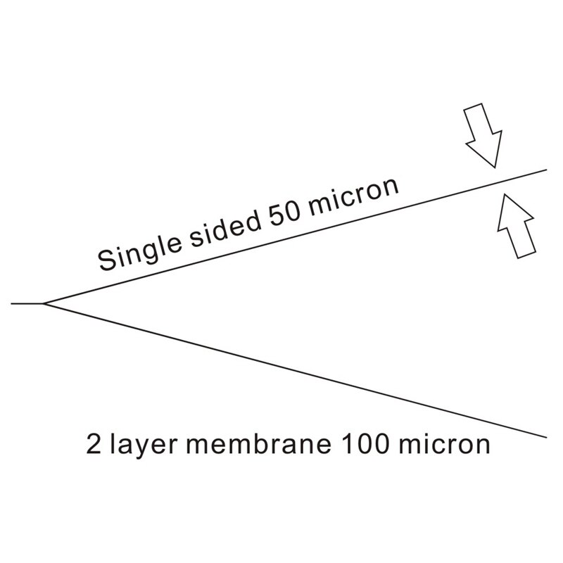 PET Plastic film A4 A5 4R 5R A5 plastic film photo... – Grandado