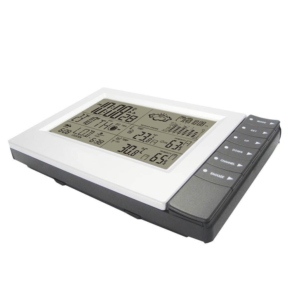 ABKM Indoor Outdoor Temperature Humidity Meter Wea... – Grandado