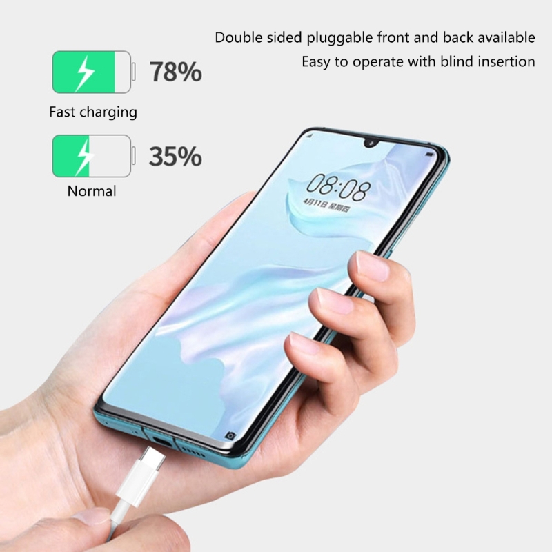 60W 20cm Short Type C Cable USB C to TypeC Fast Da... – Grandado