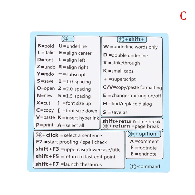 Etiqueta do atalho do teclado da referência de win... – Grandado