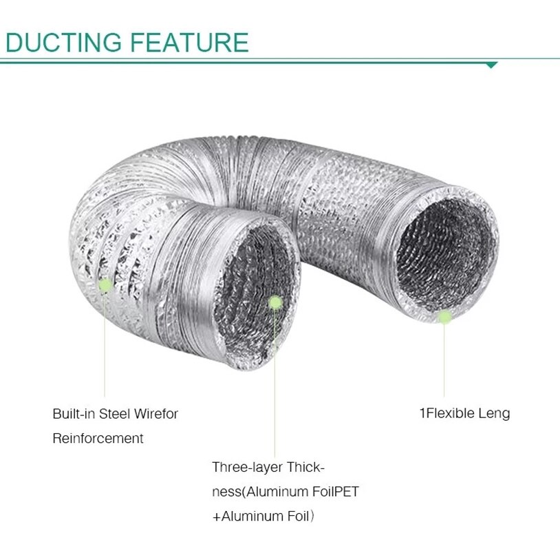 6 Inch 25 Feet Air Aluminum Ducting Non-Insulated ... – Vicedeal
