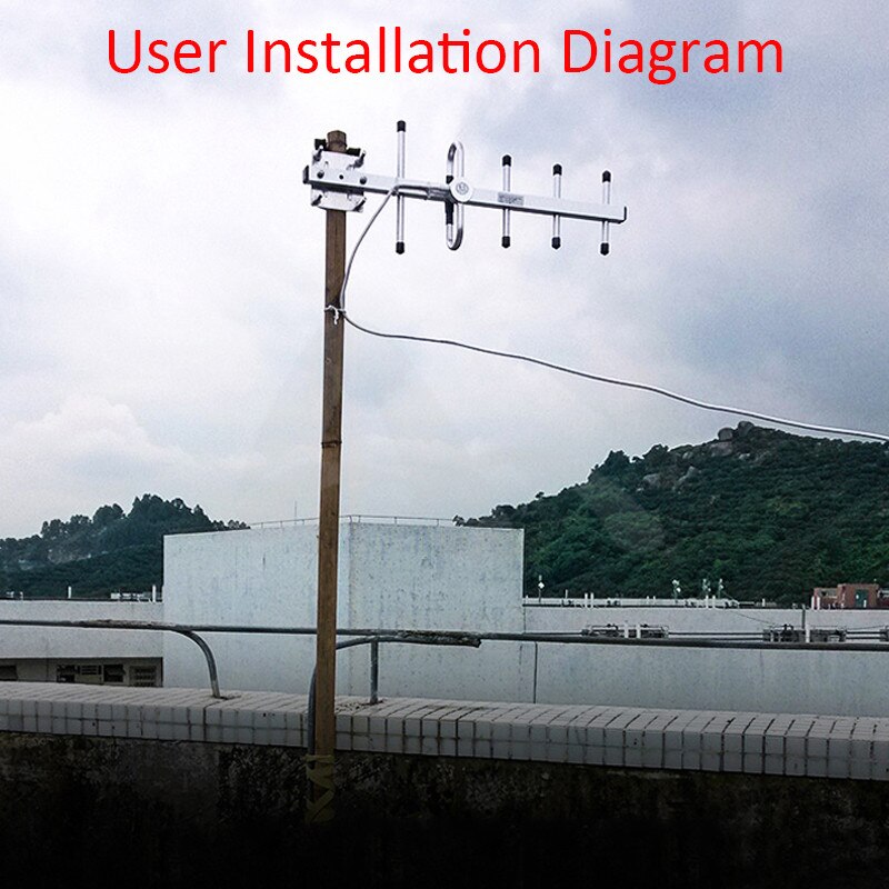 yagi antenna 3G 4G outdoor 15DBi 1710-2170mhz GSM ... – Grandado