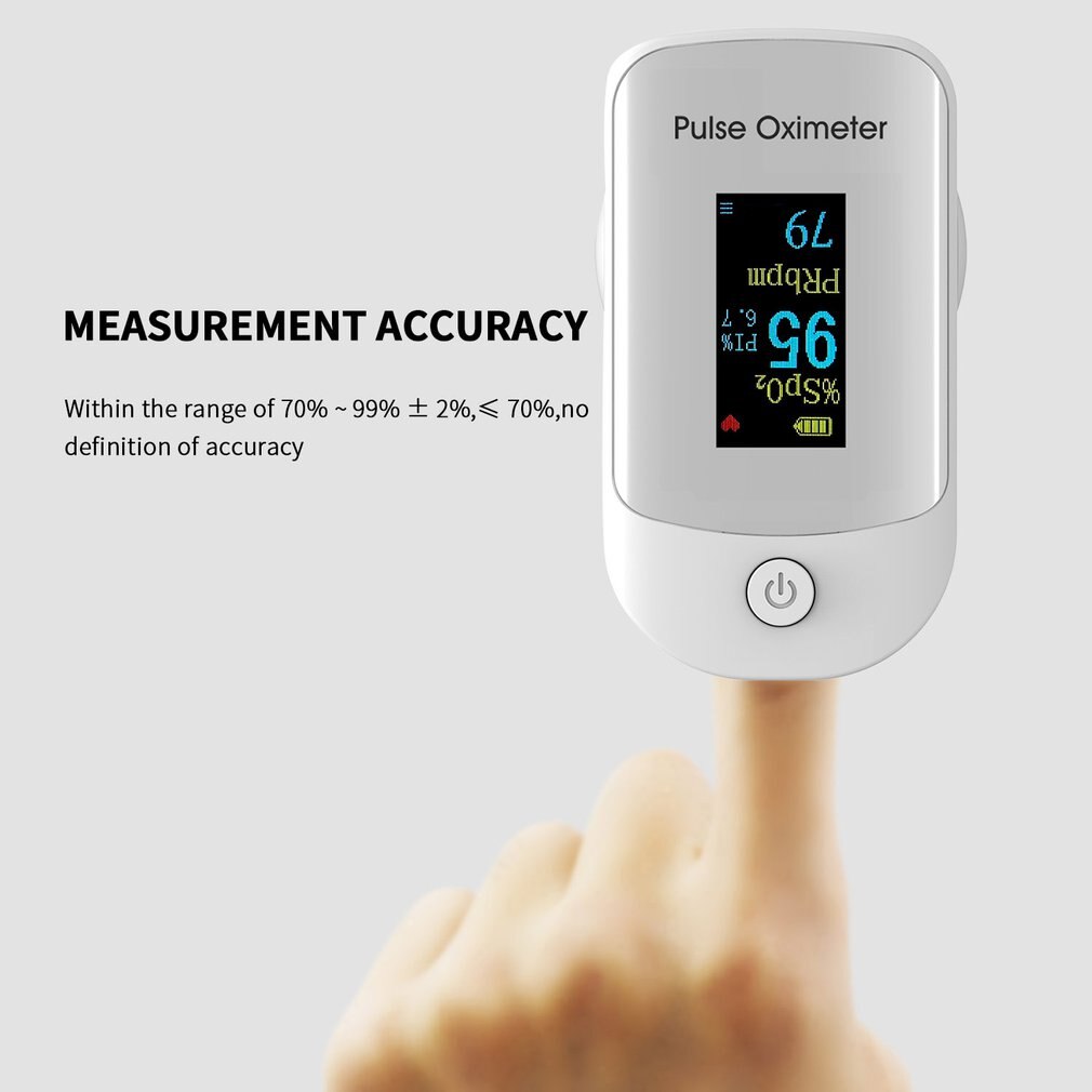 Finger Tip Pulse Oximeter Meter Spo2 Heart Rate Mo... – Grandado