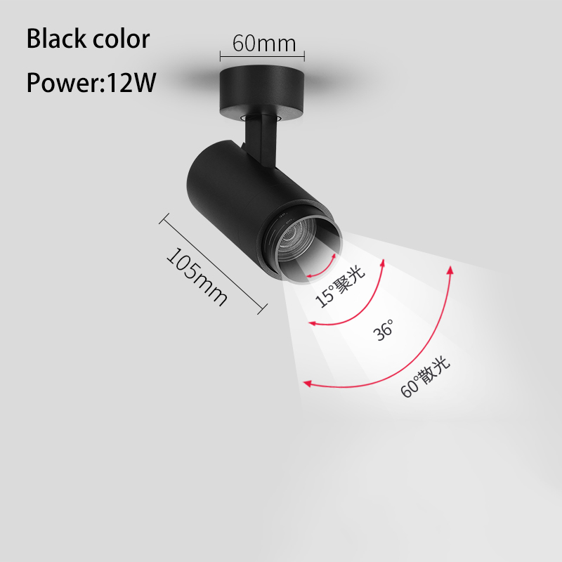 SYL Led Spot Light Focusing Spotlight Surface Moun... – Grandado