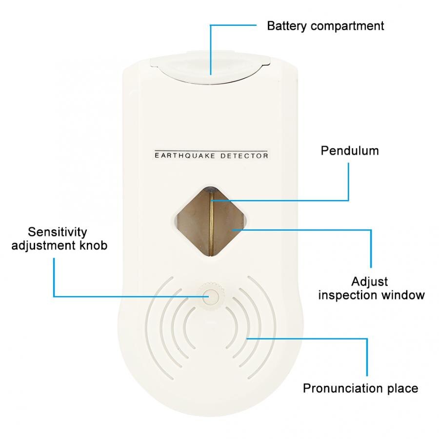 Earthquake Detector P wave (compression wave) Get ... – Grandado