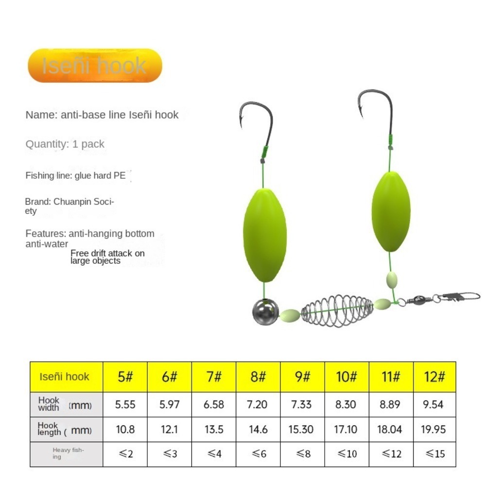 3pcs Double Hook Fishing Hair Rigs Hook Suspension... – Grandado