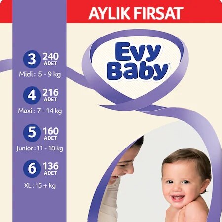 Evy Baby Choice Diaper Monthly Occasion Pack – Grandado