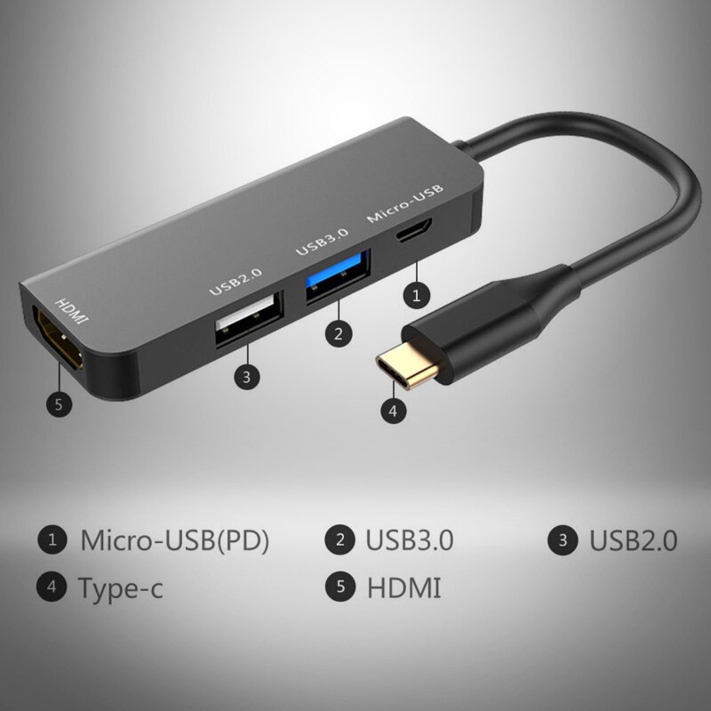 Usb C Hdmi Type C Hdmi Mac 3.1 Converter Adapter T... – Vicedeal