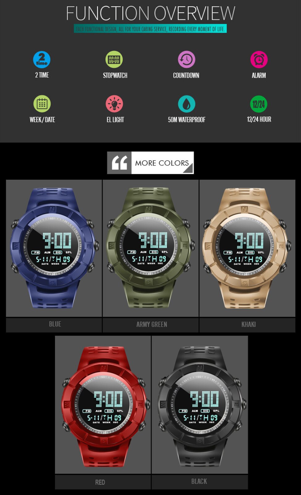 Men's Watch Cool Sports Watch LED Digital Acrylic ... – Vicedeal