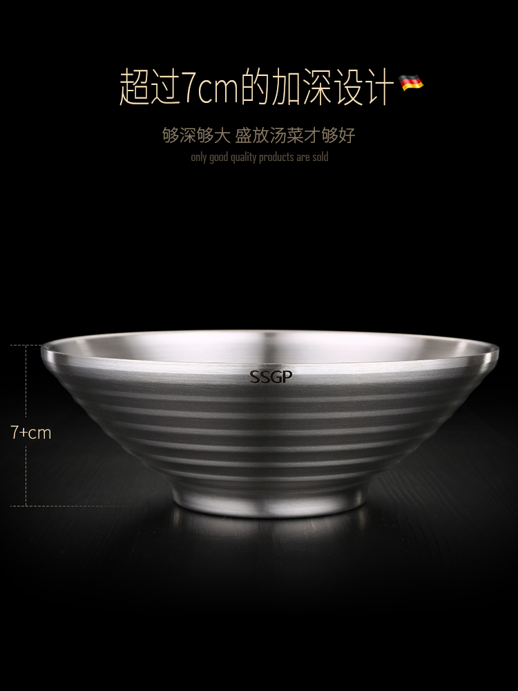 SSGP German Steel Large Capacity Plate 304 Stainle... – Grandado