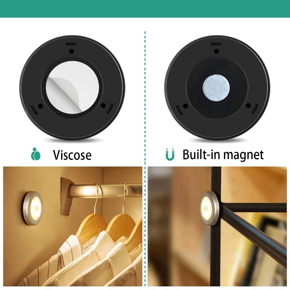 Smart LED Human Body Induction Light Intelligent L... – Grandado