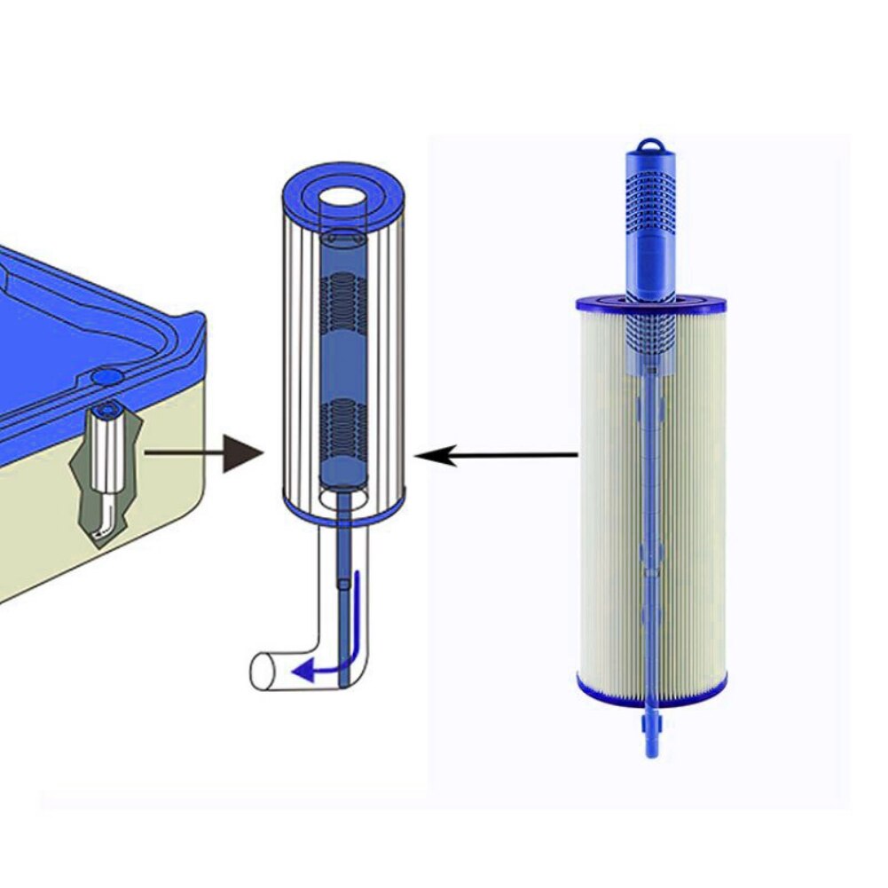 2pcs Tub Filter Rods Tub Swimming Pool Water Purif... – Grandado