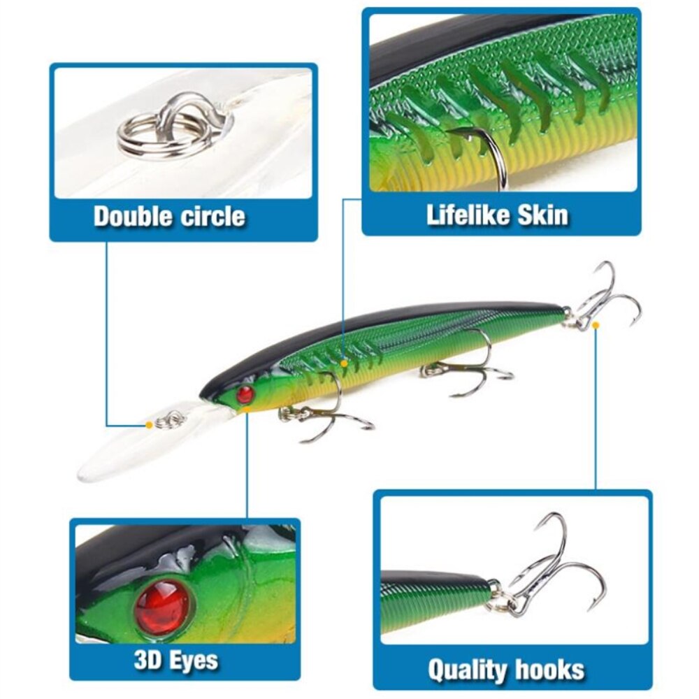 1pcs Long Tongue Minnow Fishing Lures 14.5cm 12.5g... – Grandado