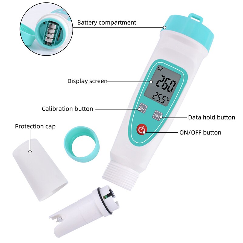 ORP-BL Pen Type Digital Water Tester ORP Test Pen ... – Grandado