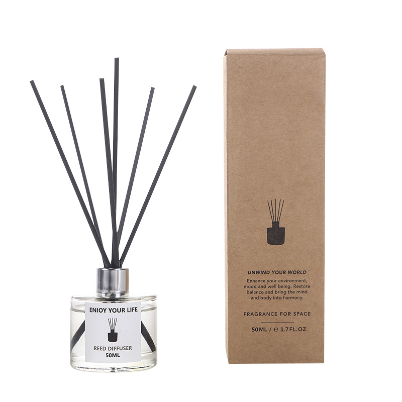 50ml/100ml Reed Diffuser Aromatherapy Home Fragran... – Vicedeal