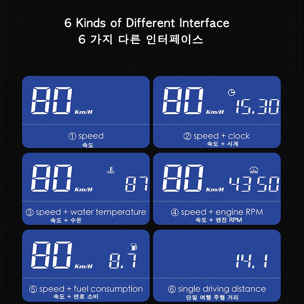 OBD2 Mirror HUD Car Head Up Display Digital Speed ... – Vicedeal