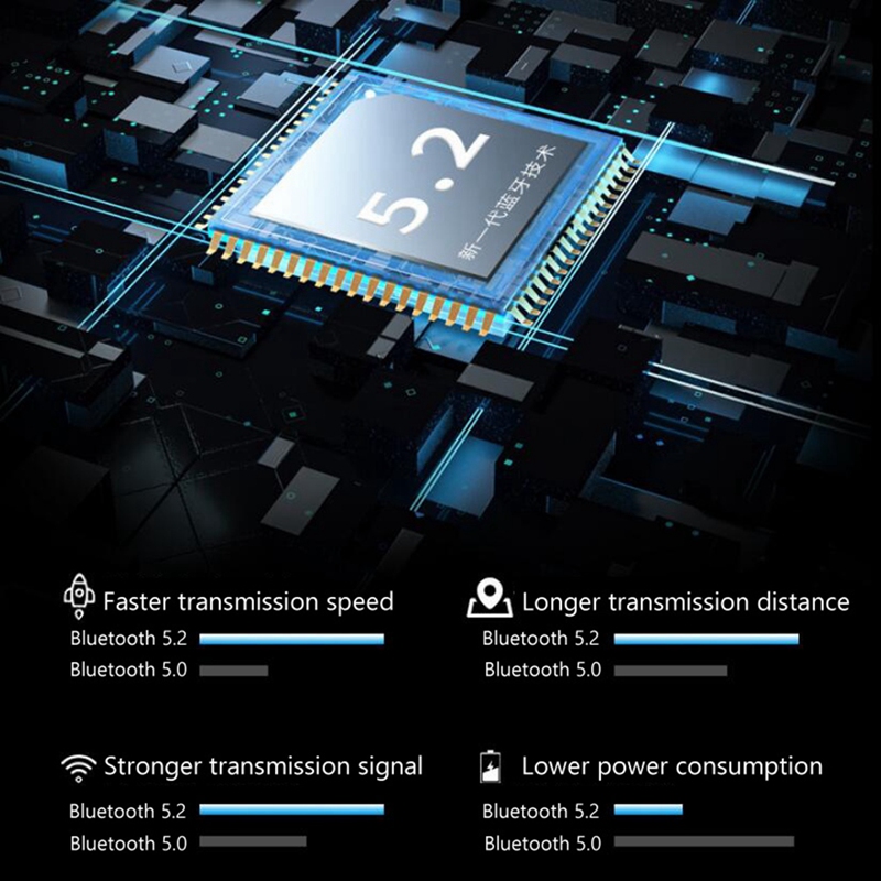 Wifi6e Tri-Band For AMD Ax3000pro Pcie Wireless Wi... – Grandado