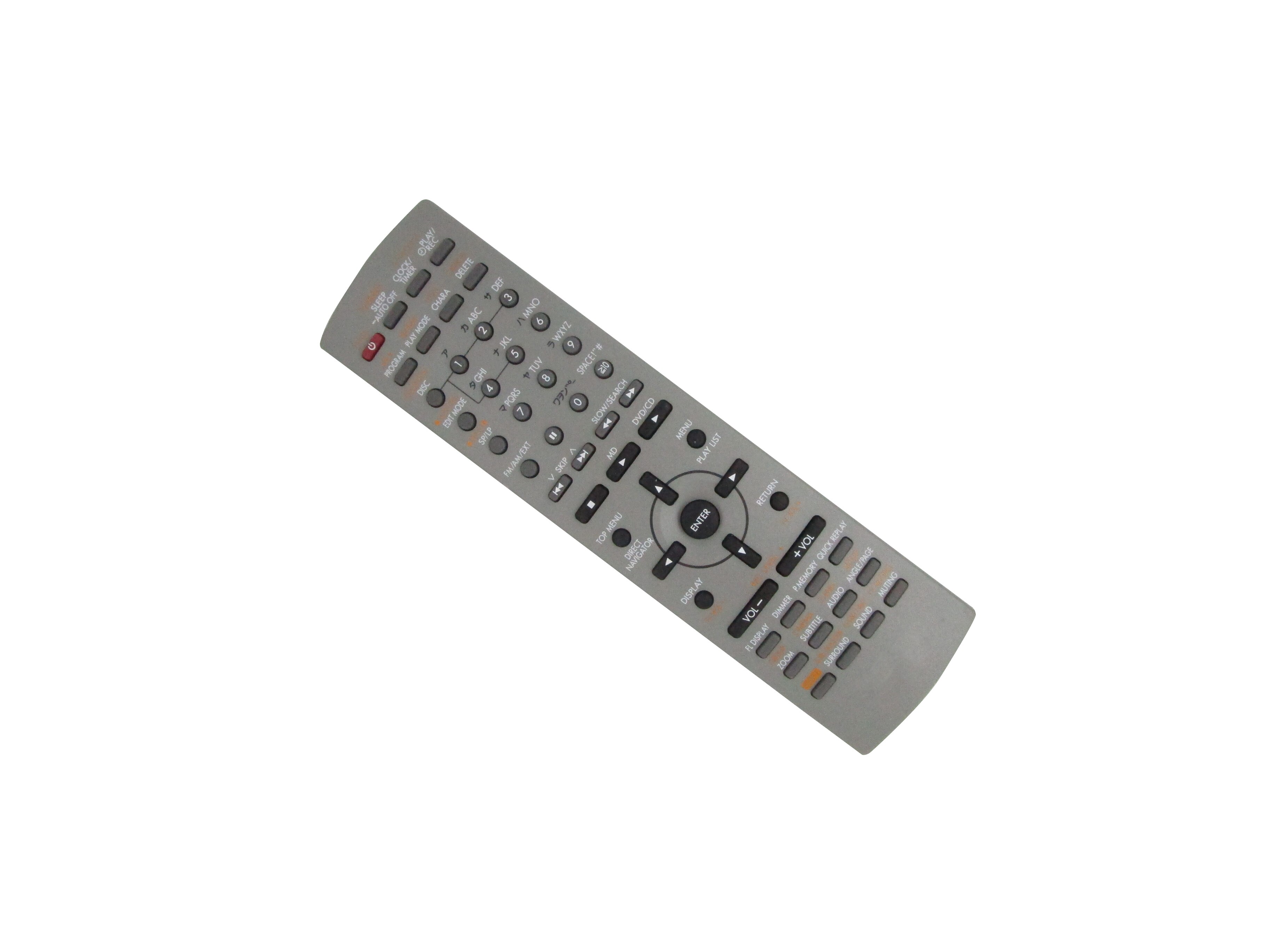Afstandsbediening Voor Panasonic EUR7623030 SC-PM2... – Grandado