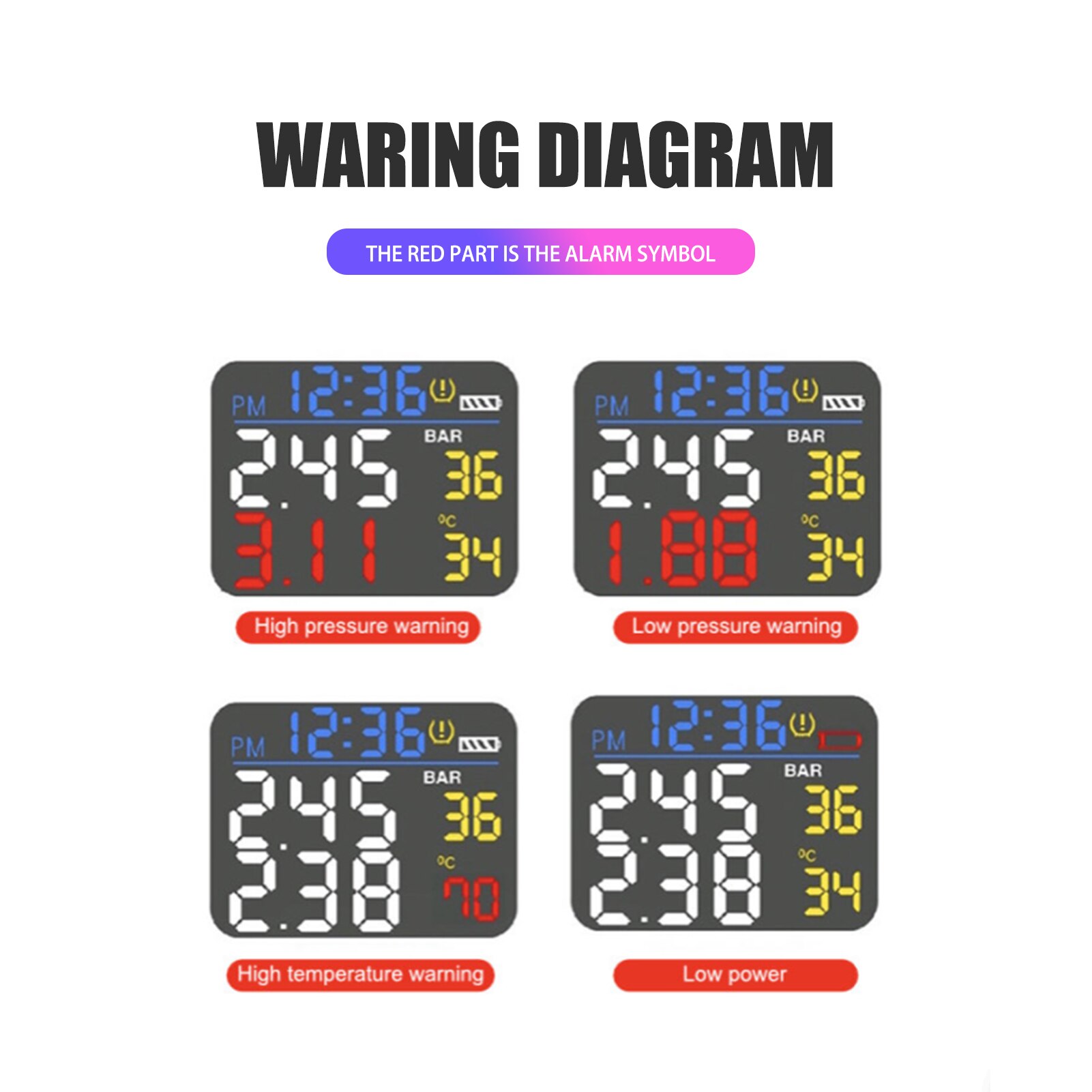 Motorfiets Band Monitor Tpms Pressure Monitoring S... – Grandado