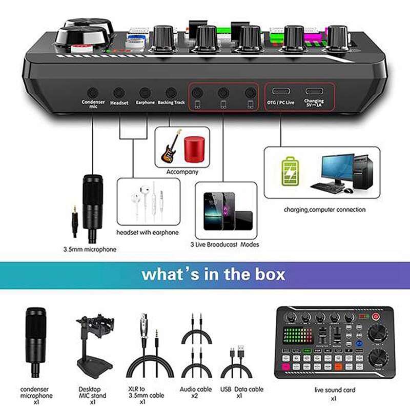 Live External Sound Card, Bluetooth 5.0 Voice Chan... – Grandado