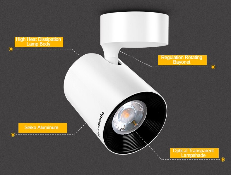 Panasonic Led Spots Plafondlampen Opbouw 5W 7W Gra... – Vicedeal