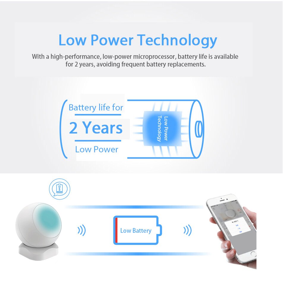 Ewelink Zigbee PIR Sensor Motion Sensor Ewelink AP... – Vicedeal Ewelink Zigbee PIR Sensor Motion Sensor Ewelink AP... – Vicedeal