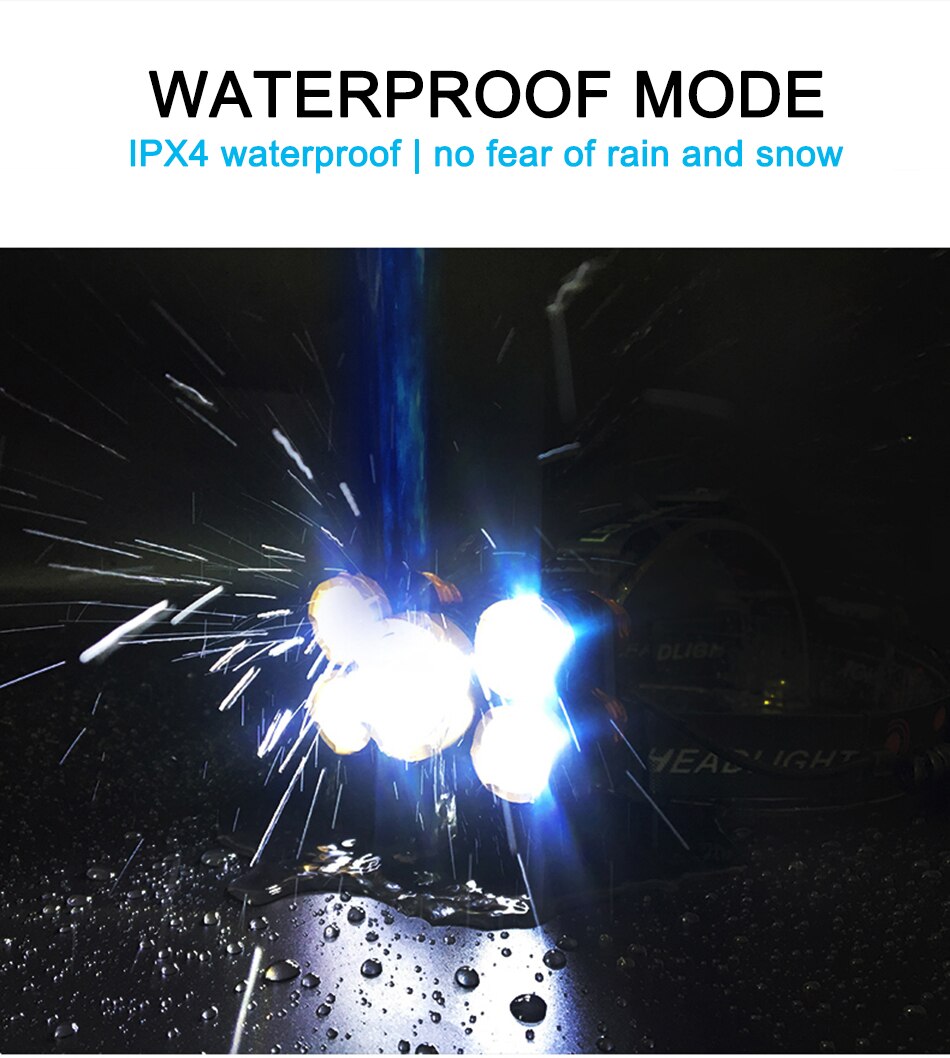 Geoeon Emergency Light Led Outdoor Head-mounted Fl... – Grandado