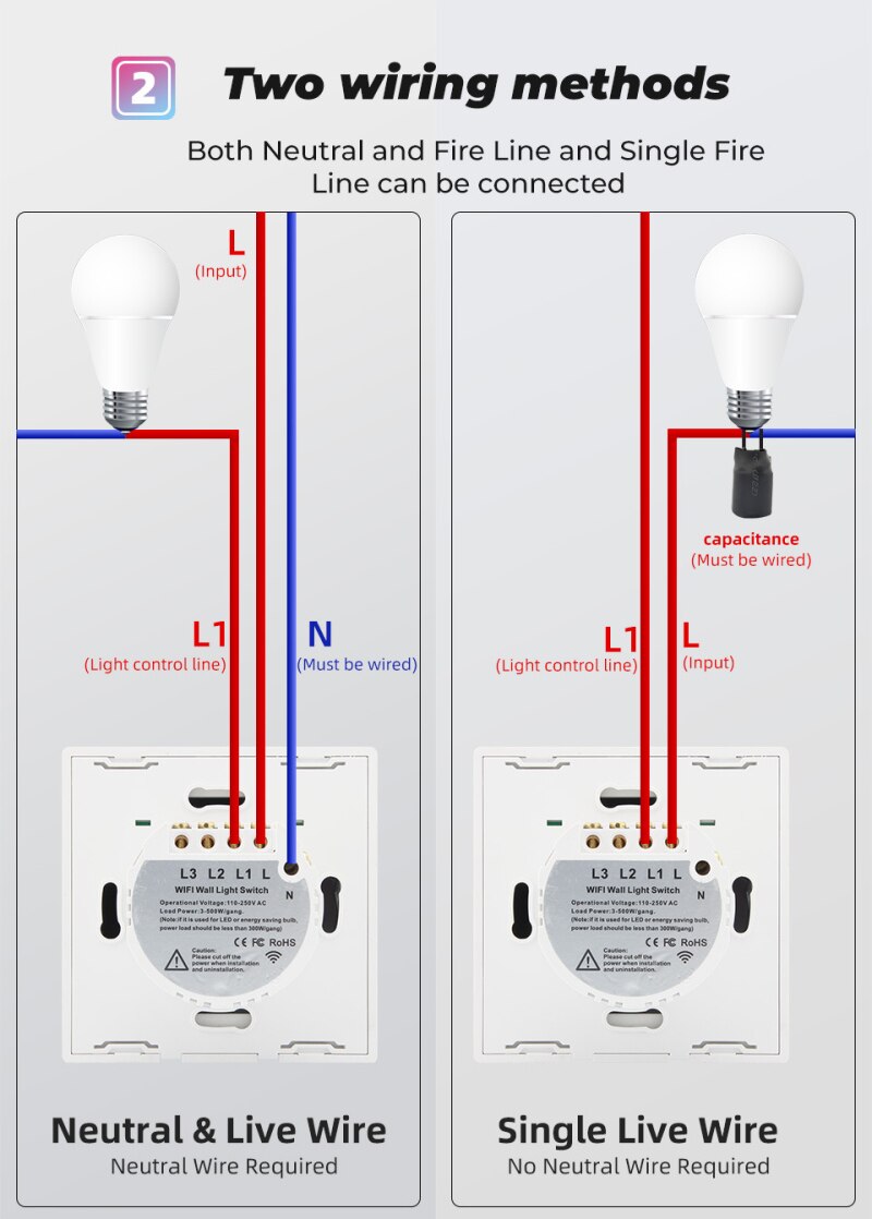1/2/3 WiFi Smart Touch Switch Smart Life Voice Con... – Grandado