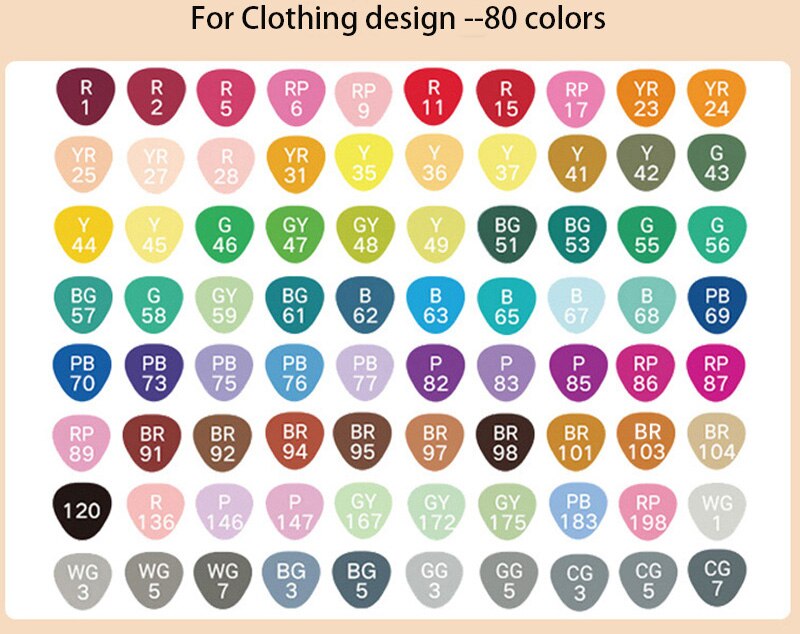 Art 80 Colors Dual Tip Art Markers,Permanent Marke... – Vicedeal