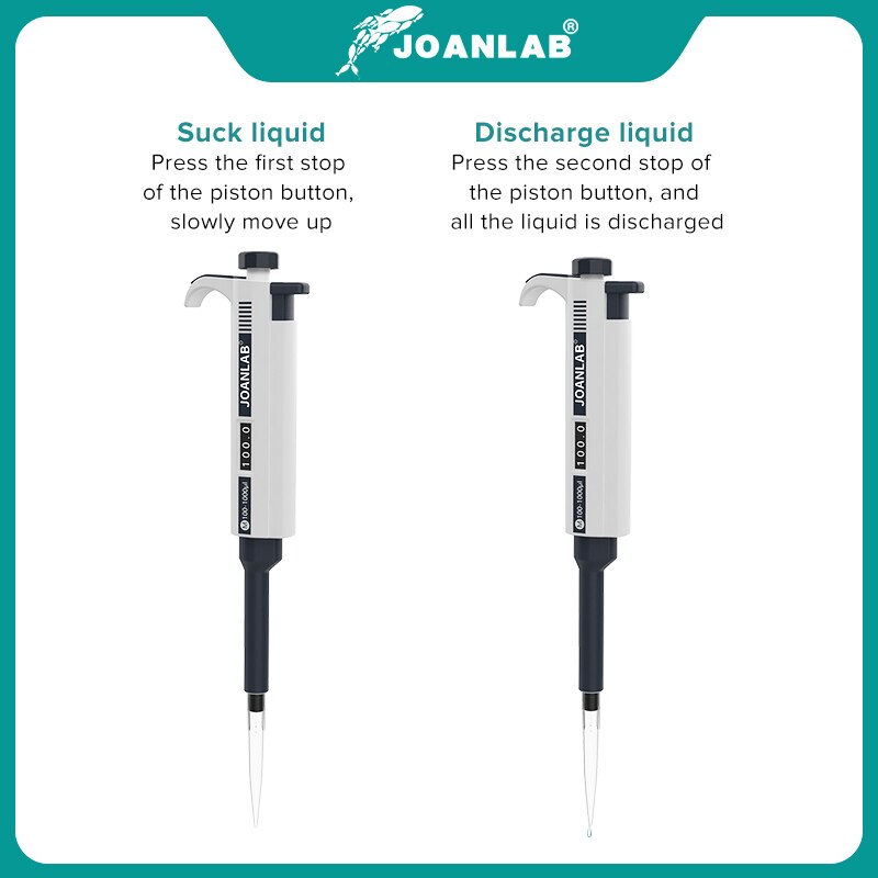 Joanlab Officiële Winkel Laboratorium Pipet Plasti... – Grandado
