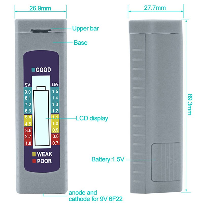 Kapazität Von Batterien Messen